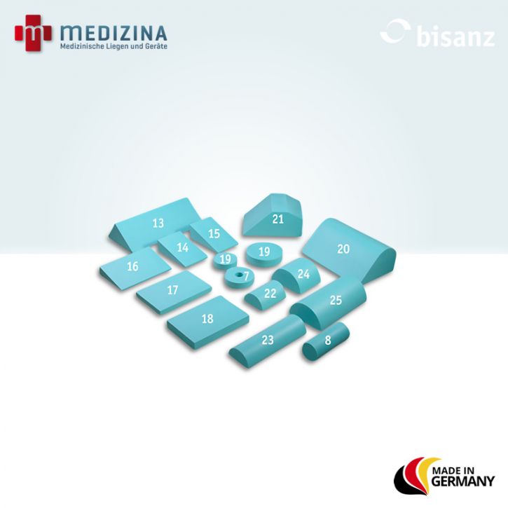 Röntgen- und OP-Lagerung